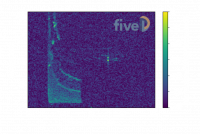 fiveD - Radar in a new Dimension